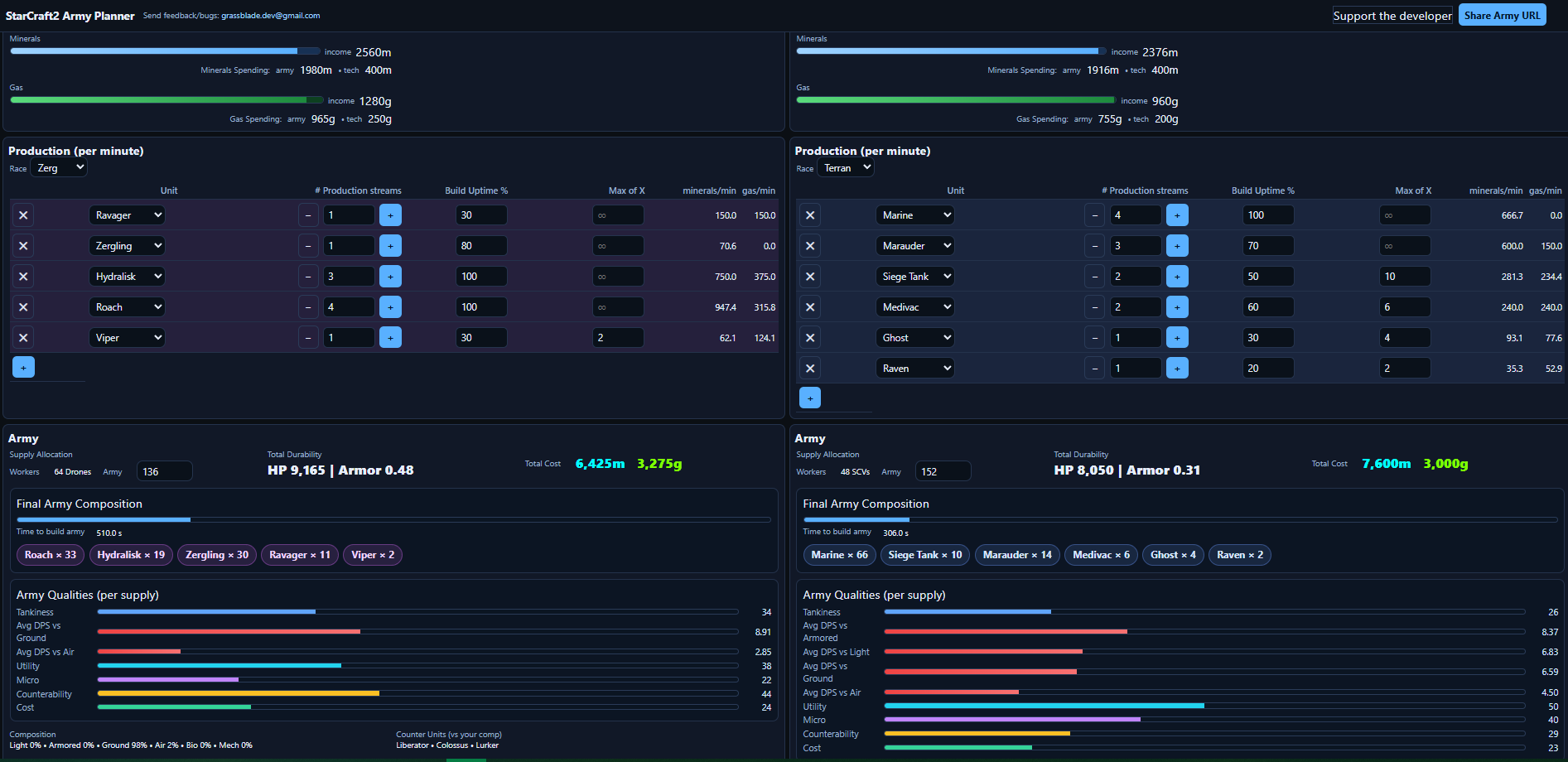 SC2 Economy & Army Planner — Dual